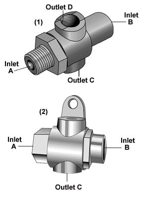 Haldex | Two-Way Check Valve - Shuttle Type