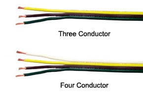 Haldex | Bonded Parallel Wire