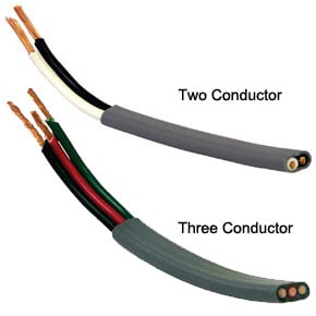 Jacketed Parallel Wire - Haldex product category