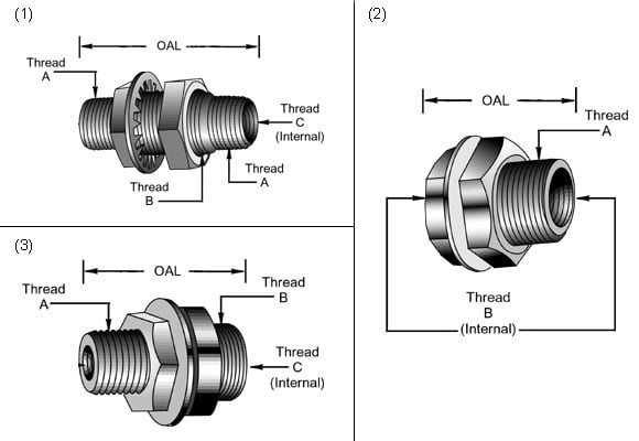 Haldex | Bulkhead Fittings (Frame Nipples)