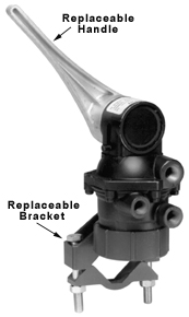 Haldex | Hand Control Valves