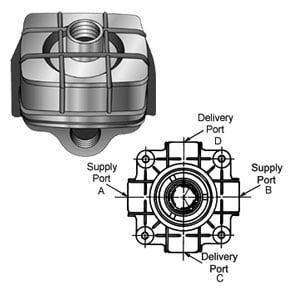 Haldex | RG5 - 2 Port Trailer Valve